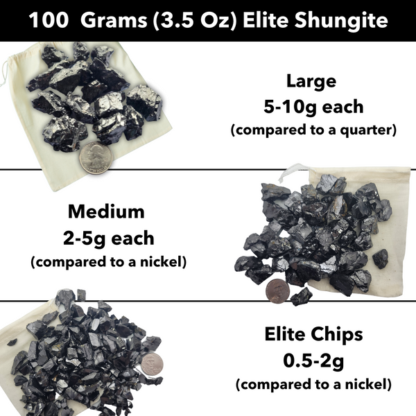 Elite Shungite | Rare Pure Authentic | Karelia Creations